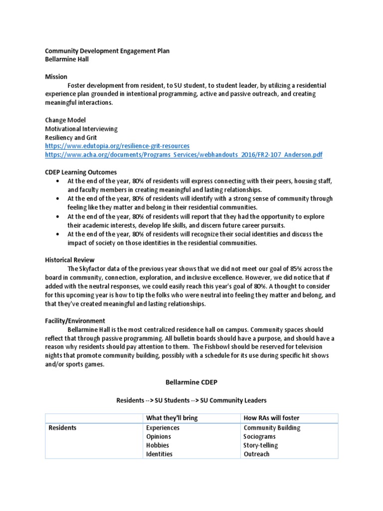 Bellarmine Cdep Overview and Outline | PDF | Psychological Concepts | Cognitive Science