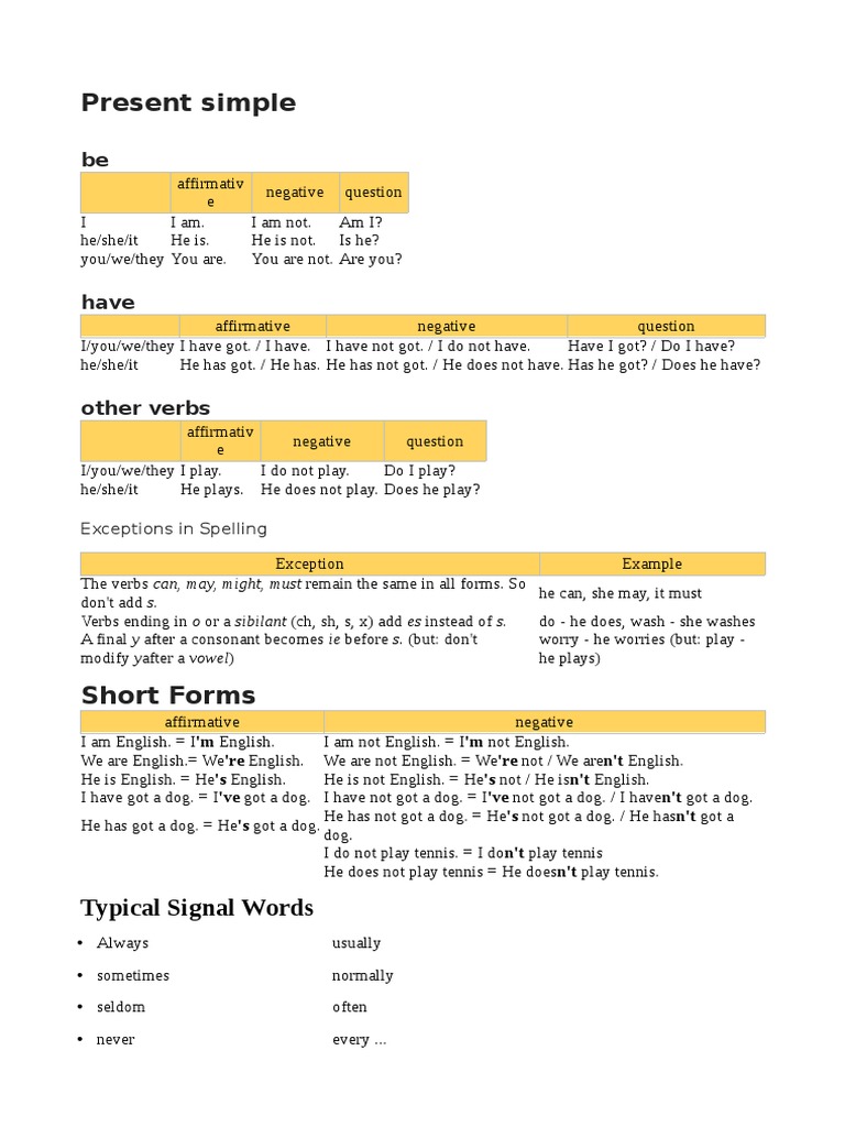 Present Simple: Typical Signal Words | PDF | English Language | Consonant