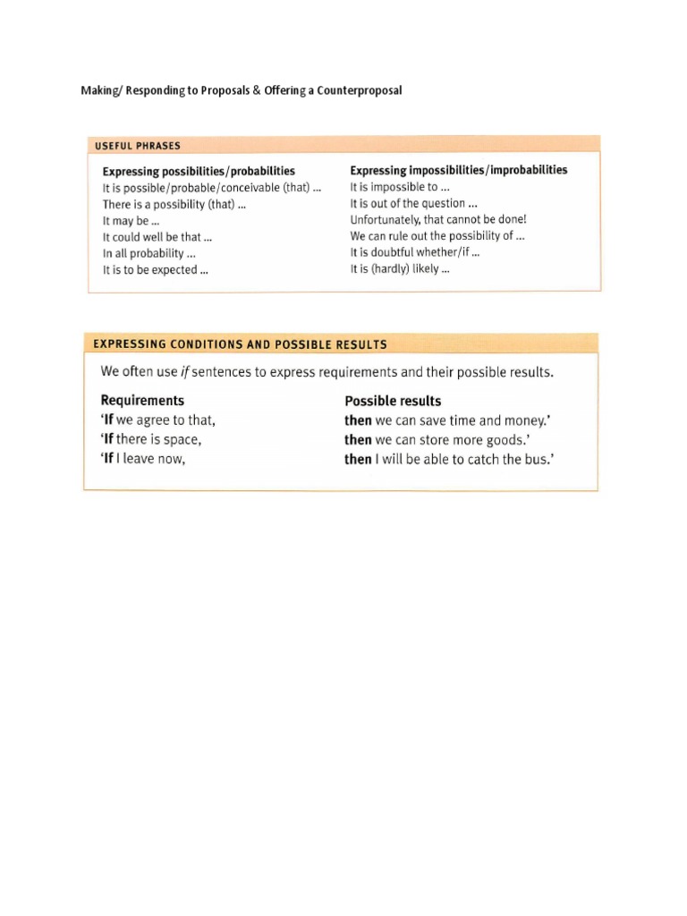 Making/ Responding To Proposals & Offering A Counterproposal | PDF