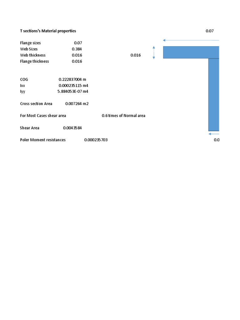 T Section Steel Material Properties | PDF | Technology & Engineering