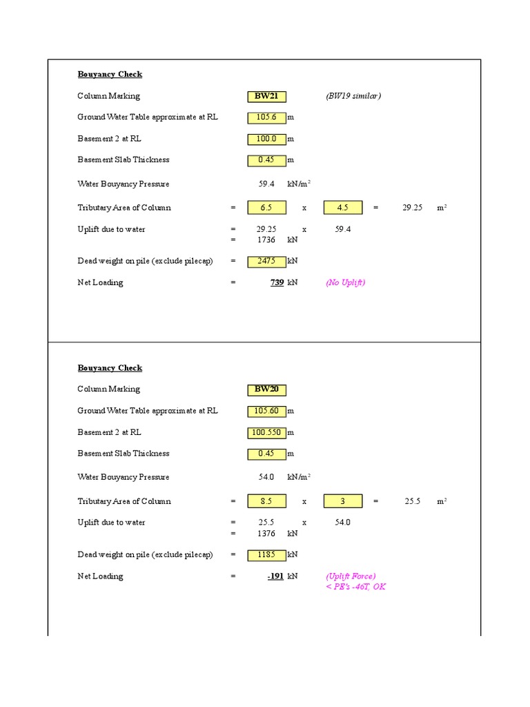Uplift Check | PDF | Buoyancy | Deep Foundation