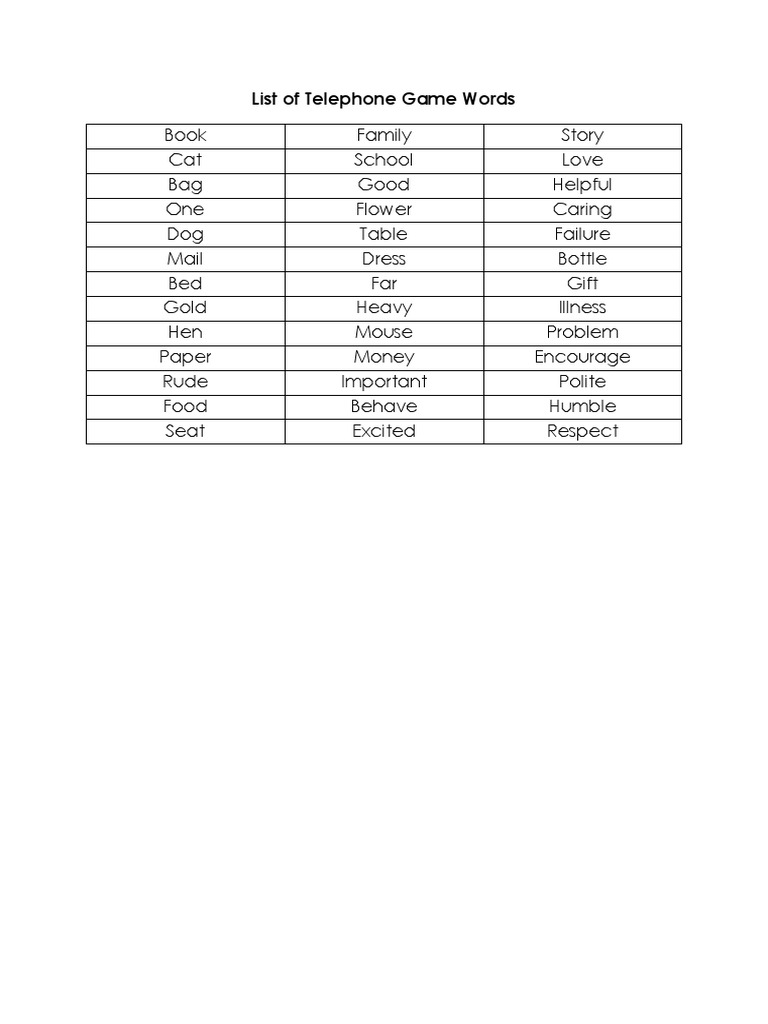 Telephone Game Word List | PDF | General Fiction