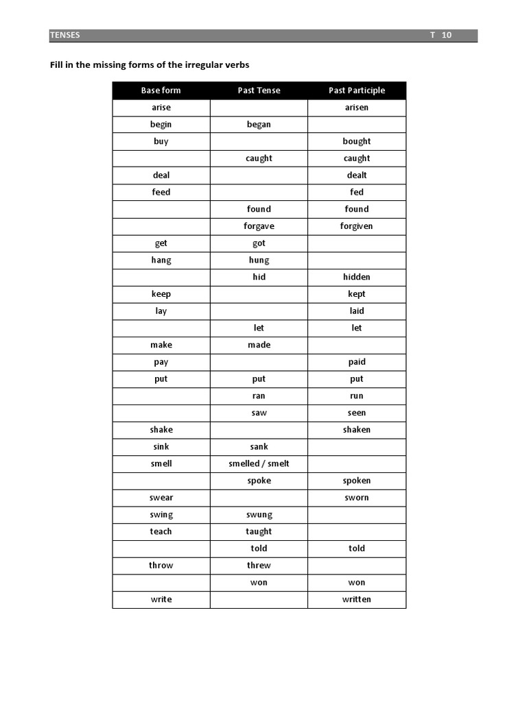 Irregular Verb Forms Guide | PDF | Semantics | Semantic Units