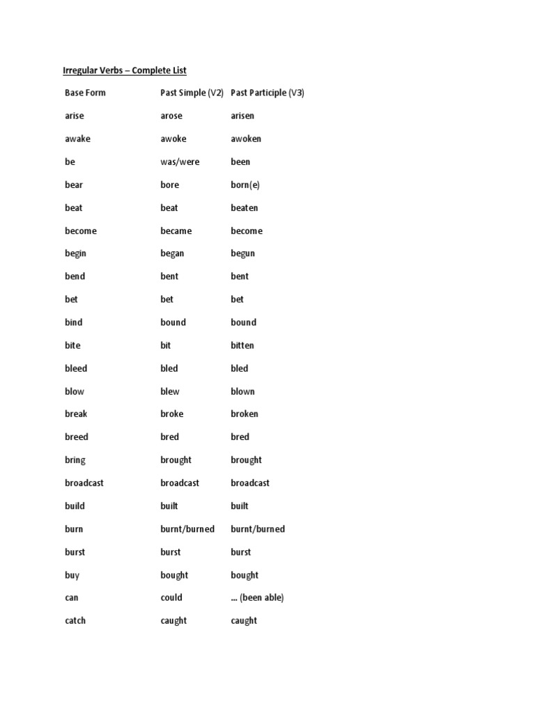 Irregular Verbs - Complete List | PDF