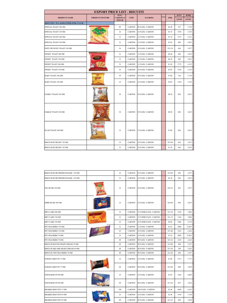 Biscuits PDF | PDF | Biscuit | Food And Drink
