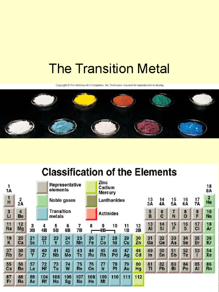 The Transition Metal | PDF