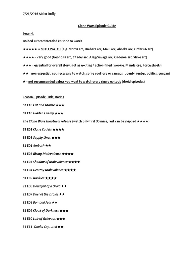 Clone Wars Episode Guide | PDF | Lucasfilm | Works