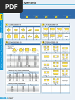 Carbide Insert Designation Guide | PDF | Shape | Euclid
