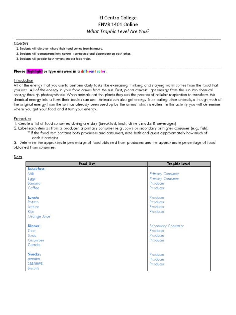 Online Module 2 Assignment-Trophic Levels and You | PDF | Food Web ...