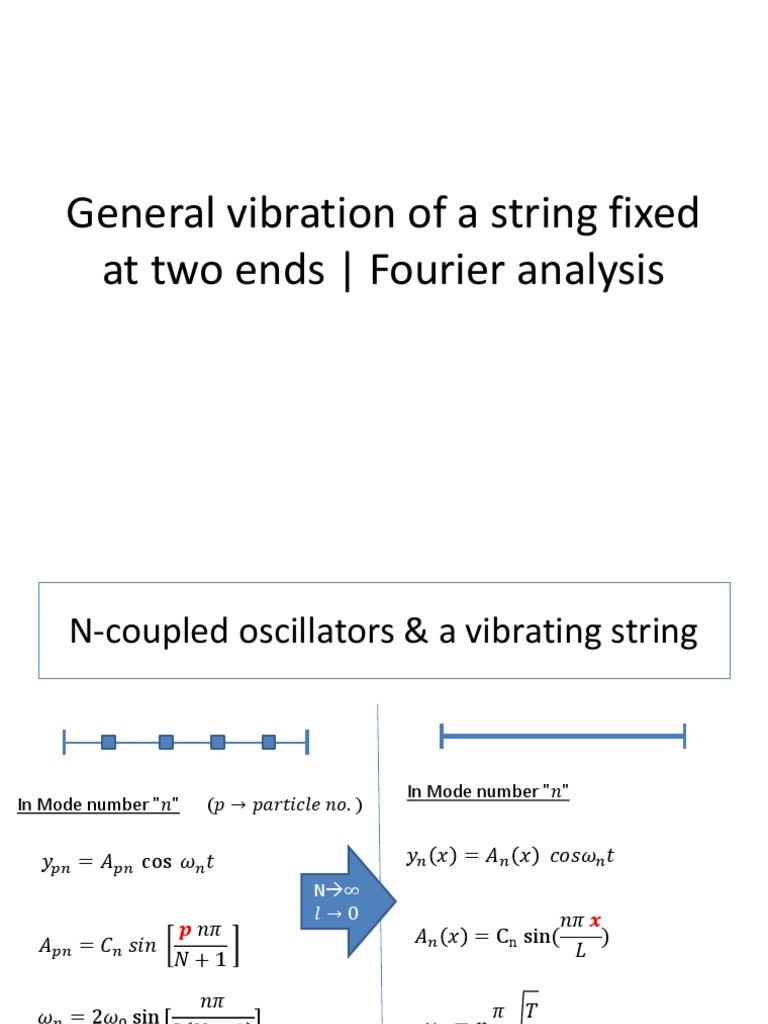 Vibrating Strings & Fourier Analysis | PDF | Normal Mode | Wavelength