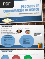Proyectos de Nación: Monárquico e Imperial | PDF | México | Gobierno
