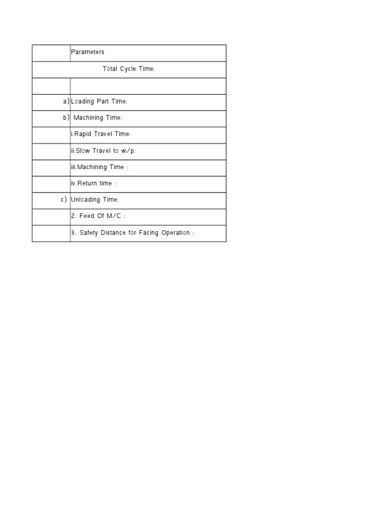 C&C Cycle Time | PDF