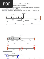Flexibility Method (Beams and Frames) | PDF | Beam (Structure) | Mechanics