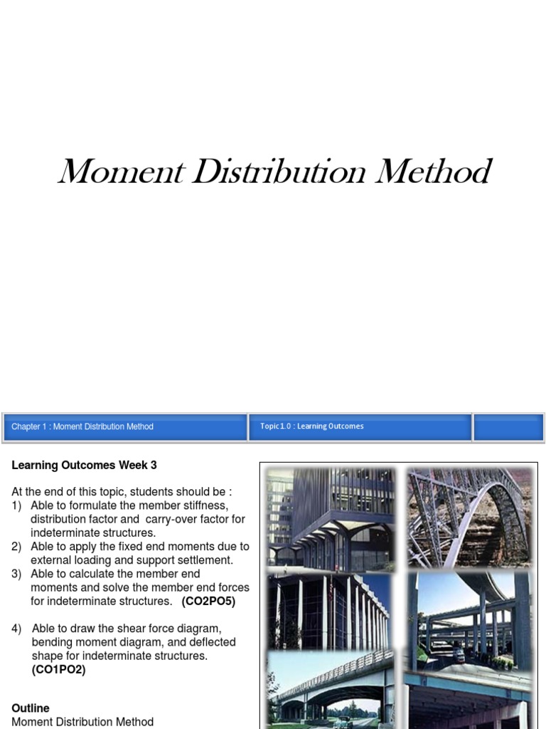 Moment Distribution Method | PDF | Computational Science | Mathematics ...