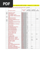 Wire Pull Test Standards PDF | PDF | Electrical Engineering | Building ...