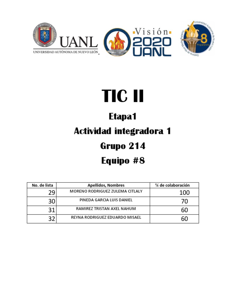Actividad Integradora 1 TIC II | PDF | Algoritmos | Conceptos matemáticos
