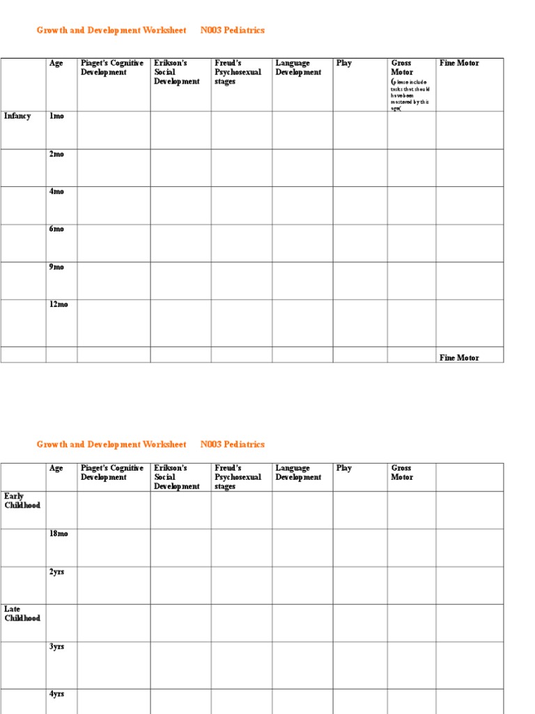 Growth and Development Worksheet 2-1 | PDF
