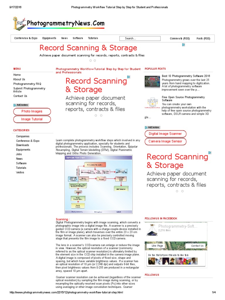 Photogrammetry Workflow Tutorial Step by Step for Student and ...