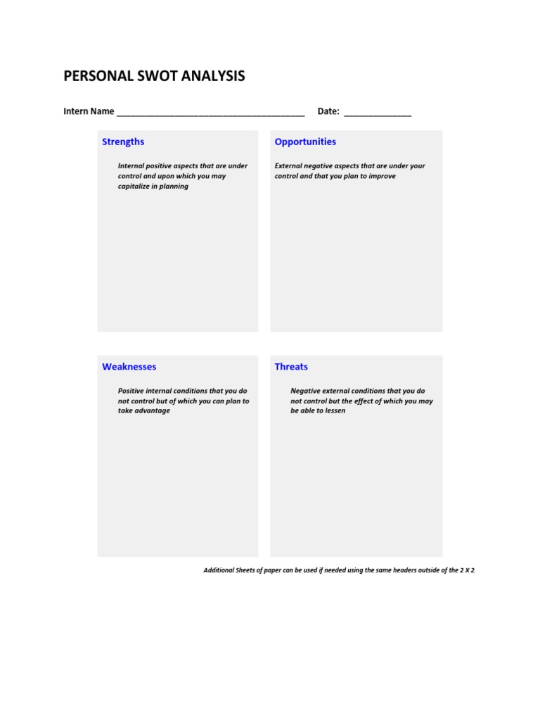 Blank SWOT Worksheet | PDF | Swot Analysis | Cognition