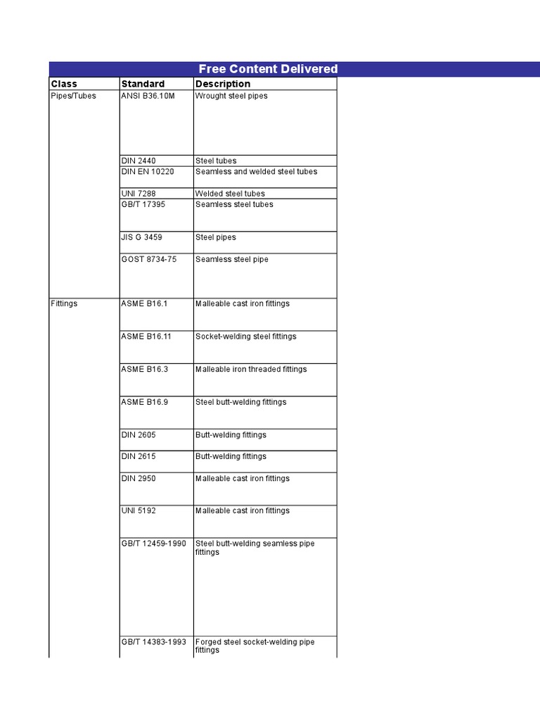 Solid Edge Piping Standards Overview | PDF | Pipe (Fluid Conveyance ...