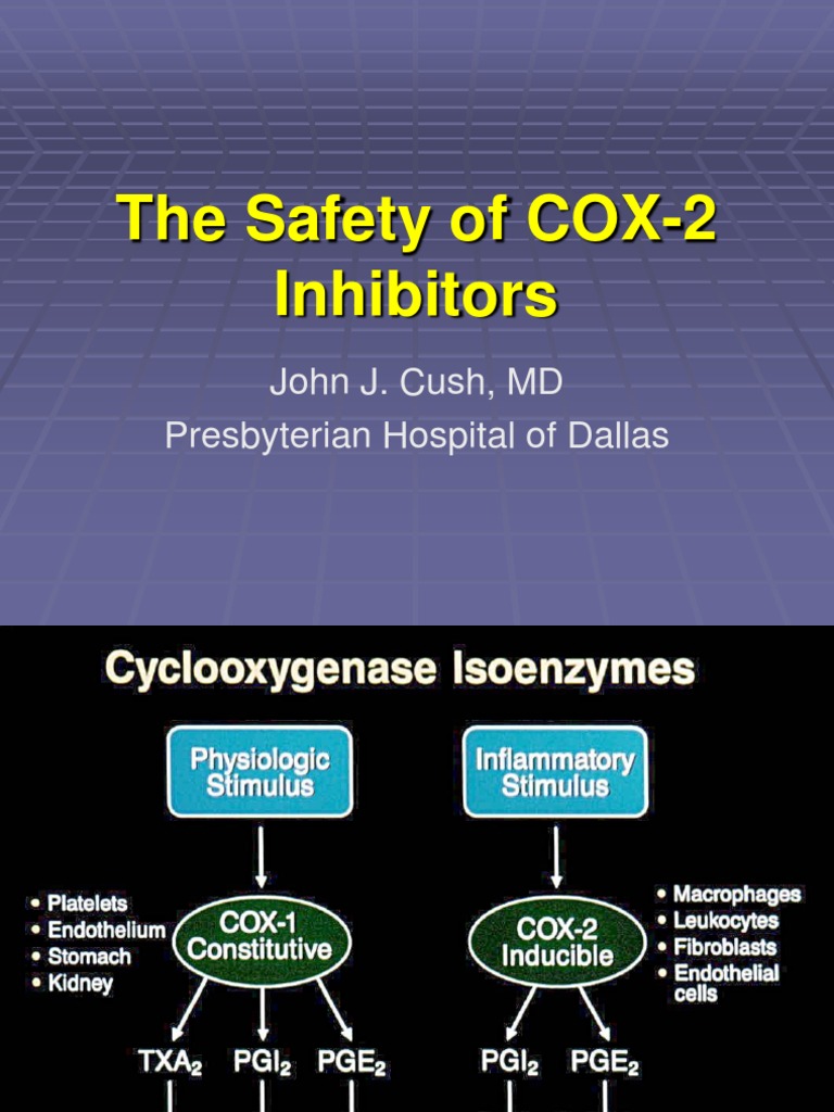 The Safety of COX-2 Inhibitors: Analyzing Data from Clinical Trials ...