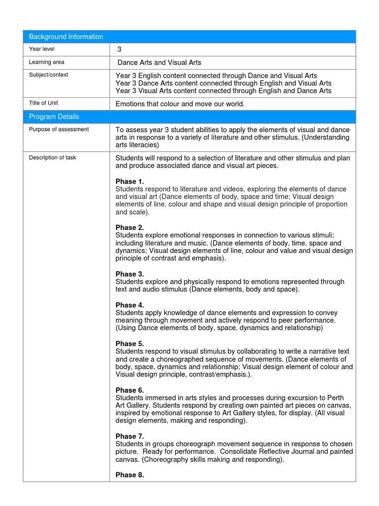 Integrated Program | PDF | Dances | Emotions