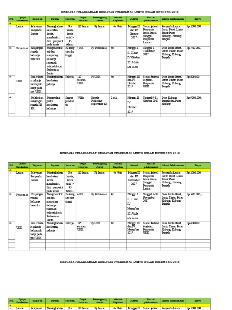 Contoh RPK Bulanan Tahun 2018 | PDF