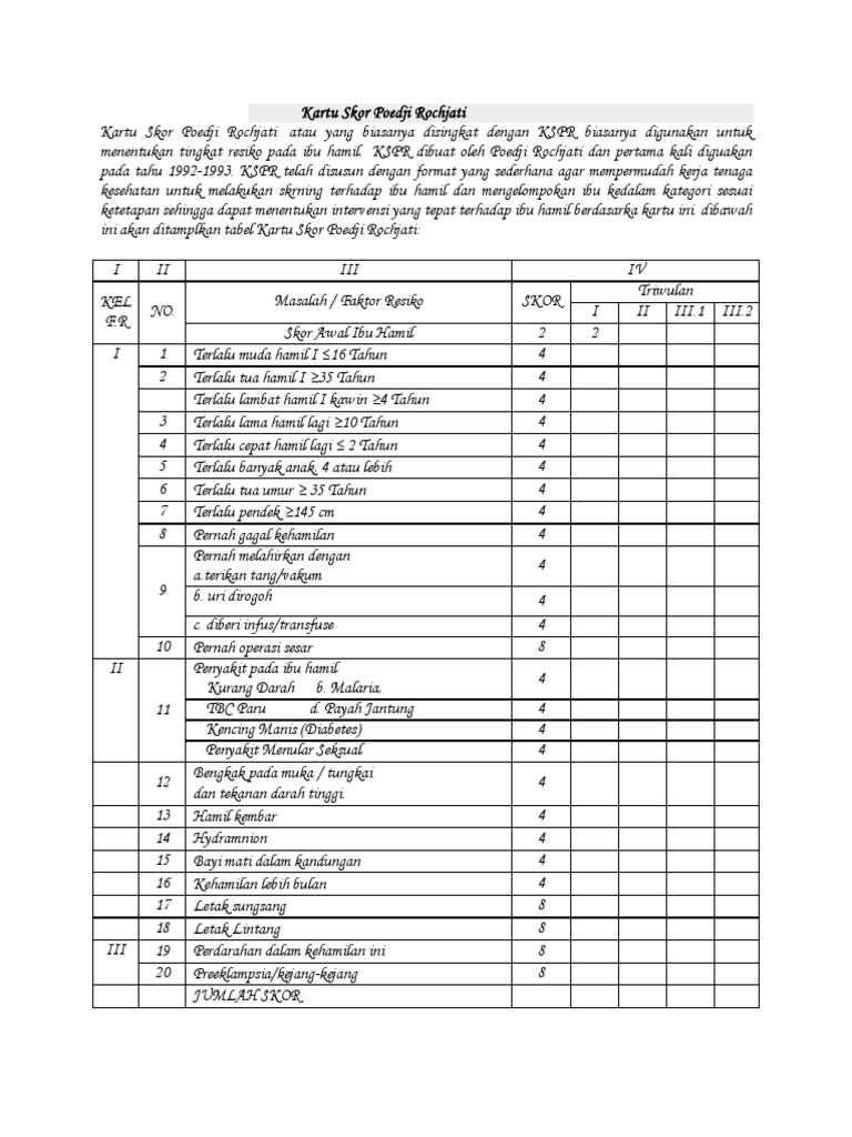 Kartu Skor Poedji Rochjati | PDF
