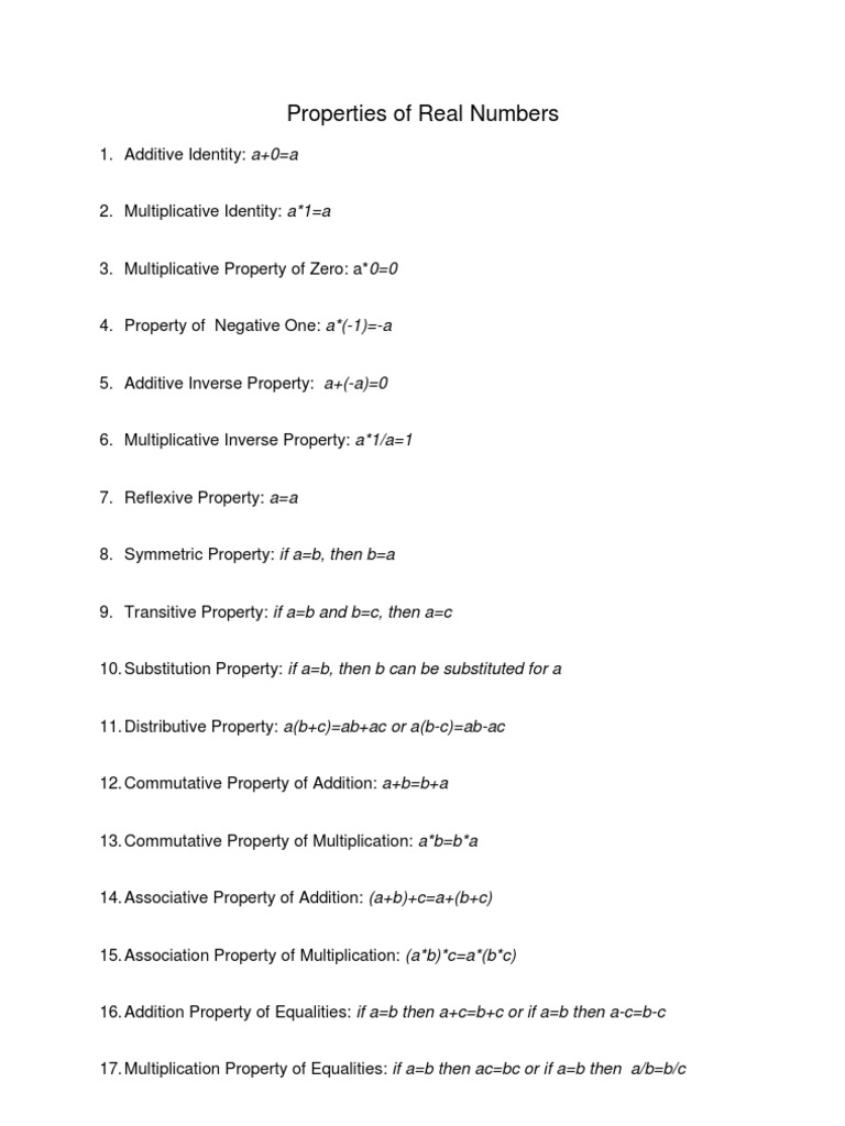 graphic-organizer-properties-of-real-numbers-pdf