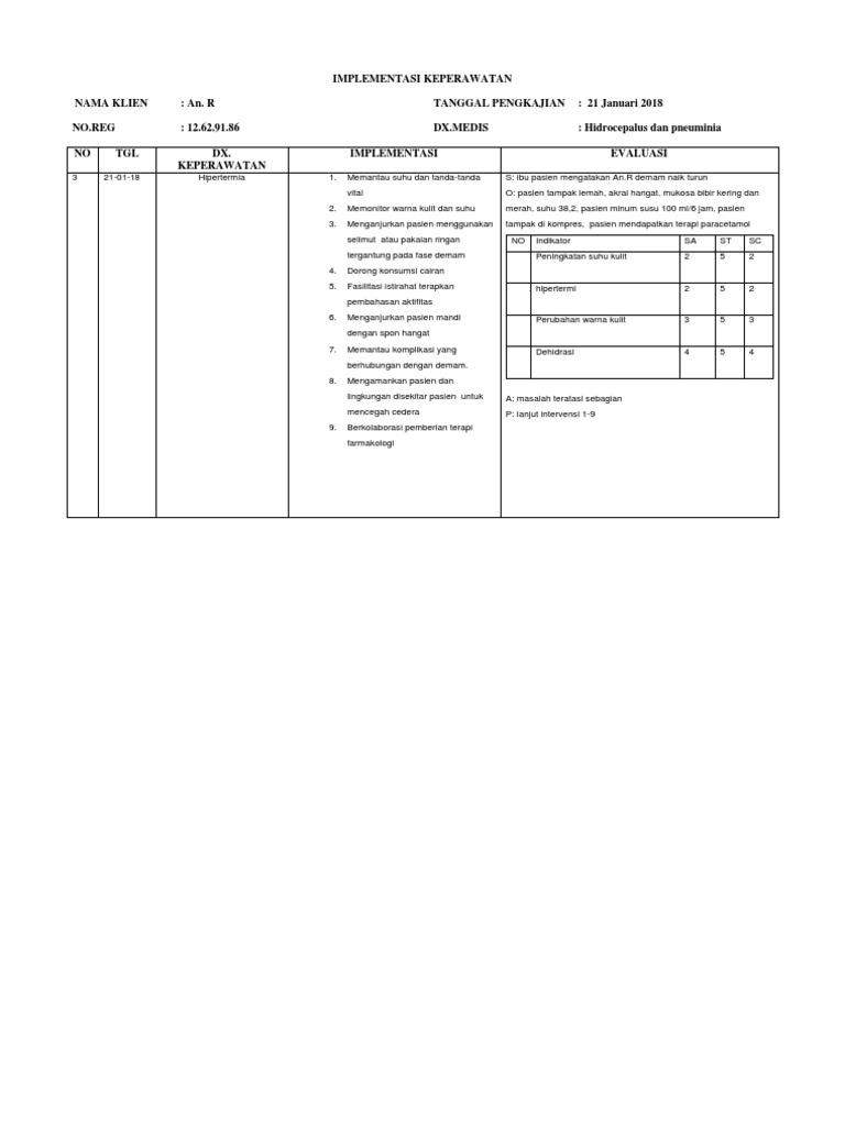 Implementasi Hipertermia | PDF