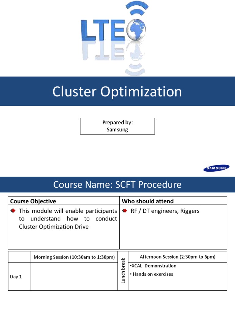 Cluster Op Tim Ization Procedure | PDF | Telecommunications Engineering | Computer Networking