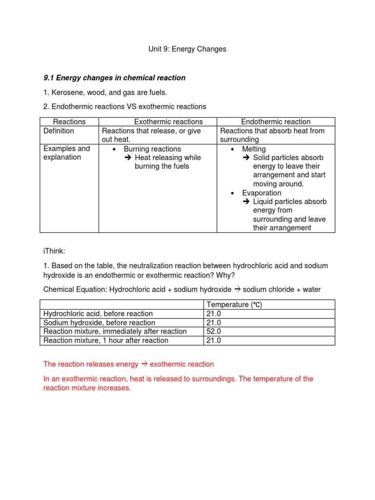 9.1 Energy Changes in Chemical Reaction | Download Free PDF | Energy ...
