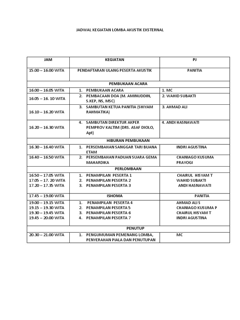Jadwal Lomba Akustik Eksternal 2023 | PDF