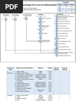 Guía para La Elaboración de Un Diagrama de Proceso Basado en La Norma ...