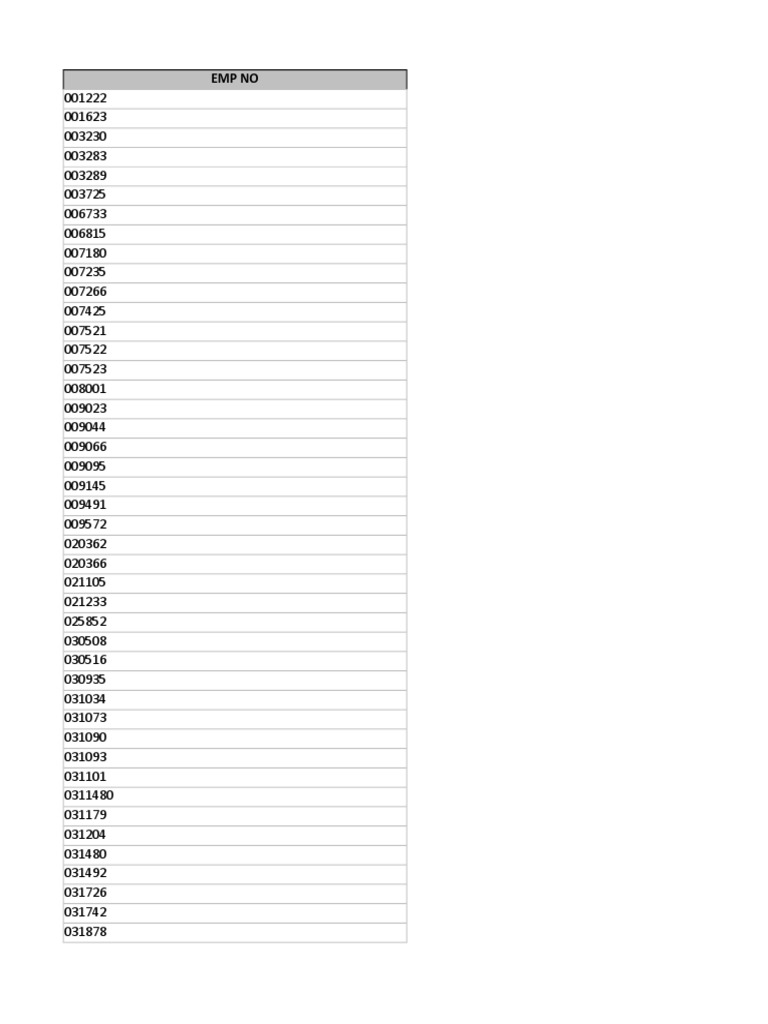 01 Emp Details Entry | PDF