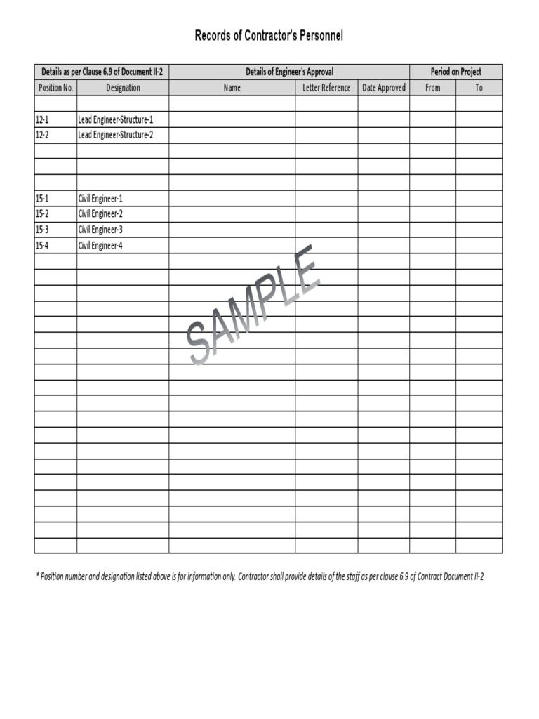 Contractor Personnel Approval Records | PDF