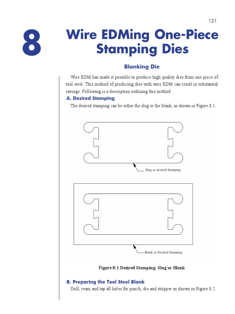 ENGINEERING DESIGN MANUAL EDM Technical Specifications & Analysis