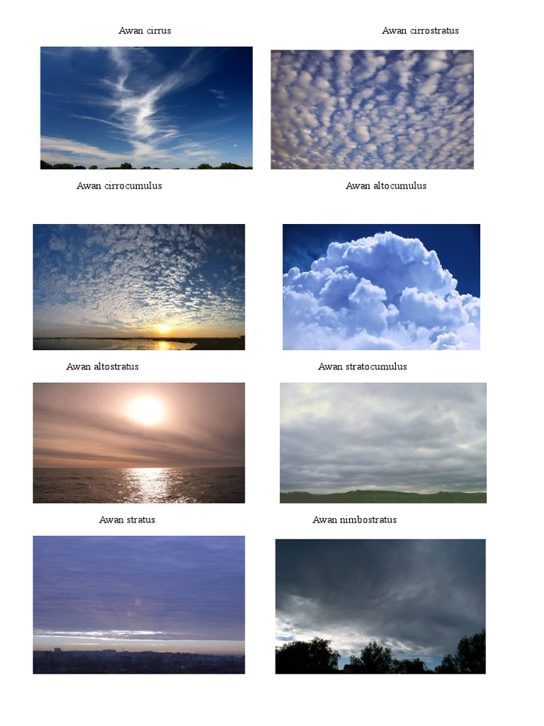 Awan Cirrus Awan Cirrostratus | PDF