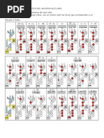 Notas Musicales para Quena en Sol | PDF