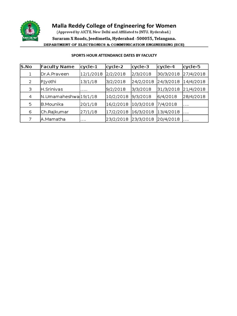 Sports Hour Cycles Attandance List | PDF