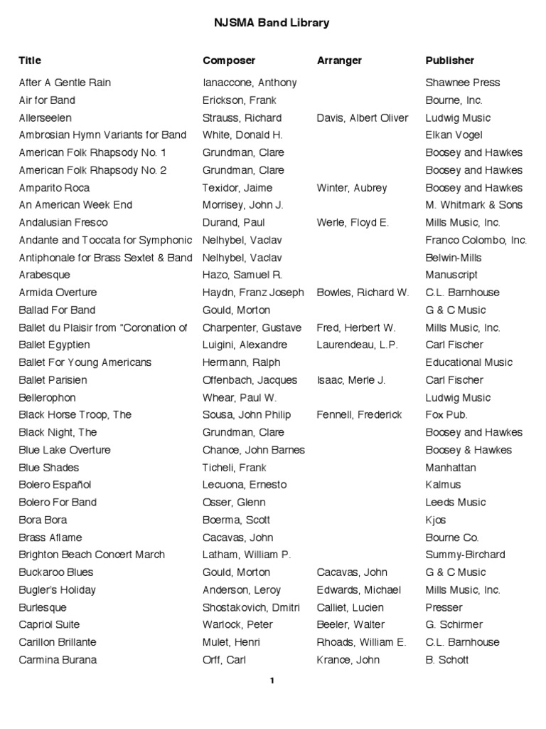 NJSMA Band Library Catalog | PDF | Poetry