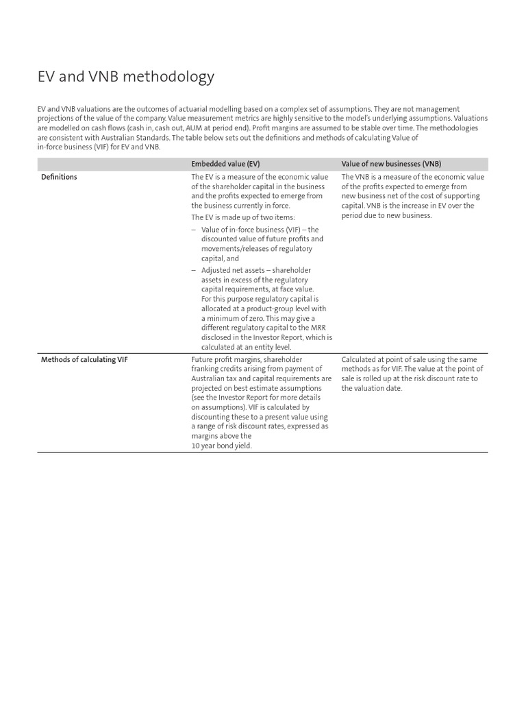 EV and VNB Methodology | PDF | Discounting | Valuation (Finance)