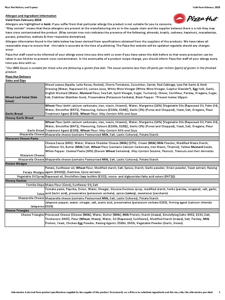 Master Ingredient Deck. | PDF | Cream | Tomato Sauce