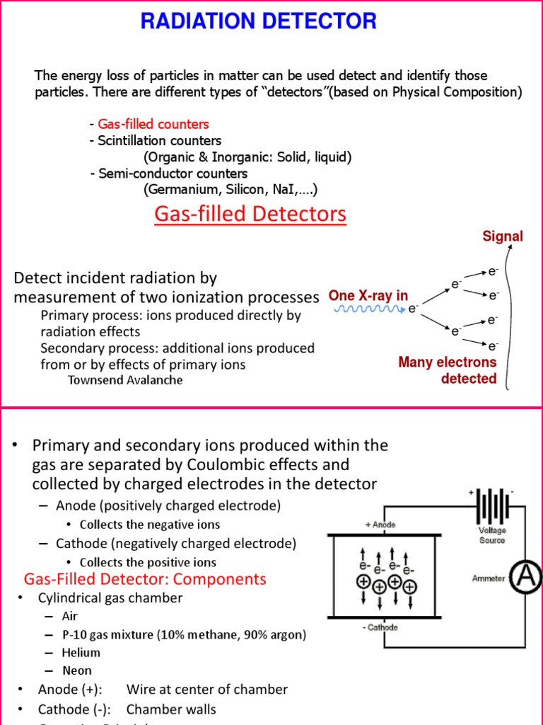 Gas-Filled Detectors: Radiation Detector | PDF | Ion | Ionization