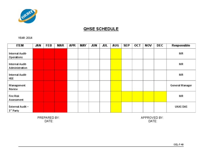 Qhse Schedule: Item JAN FEB MAR APR MAY JUN JUL AUG SEP OCT NOV DEC ...