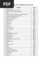 Koding BPJS Lengkap | PDF