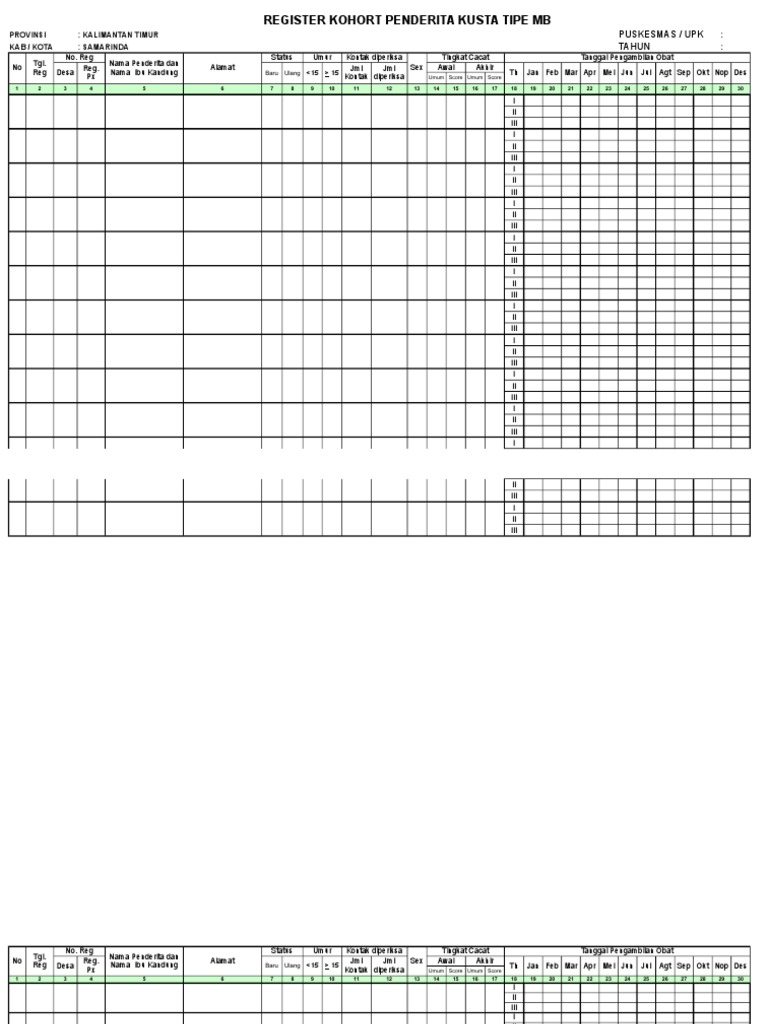 Format Kohort Monitoring KUSTA (PKM) | PDF