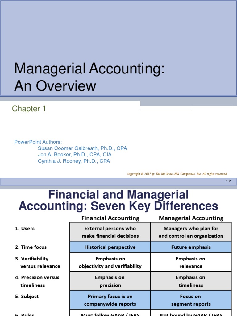 Managerial Accounting: An Overview | PDF | Corporate Social ...