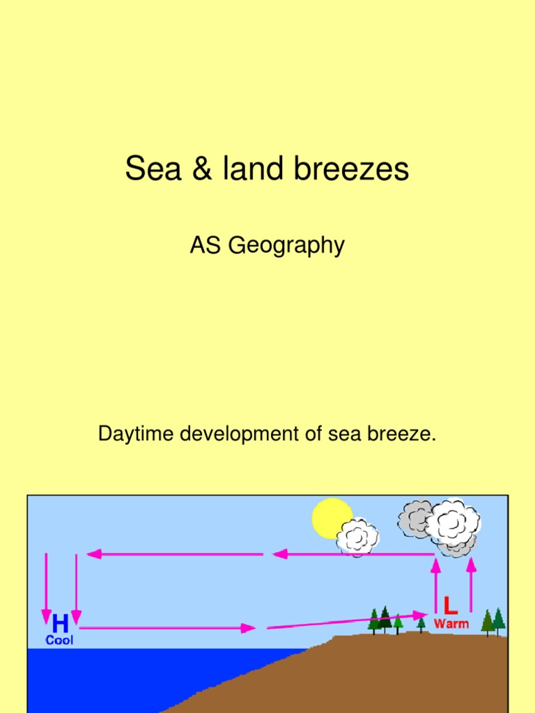 Sea Land Breezes | PDF | Atmosphere Of Earth | Atmospheric Sciences