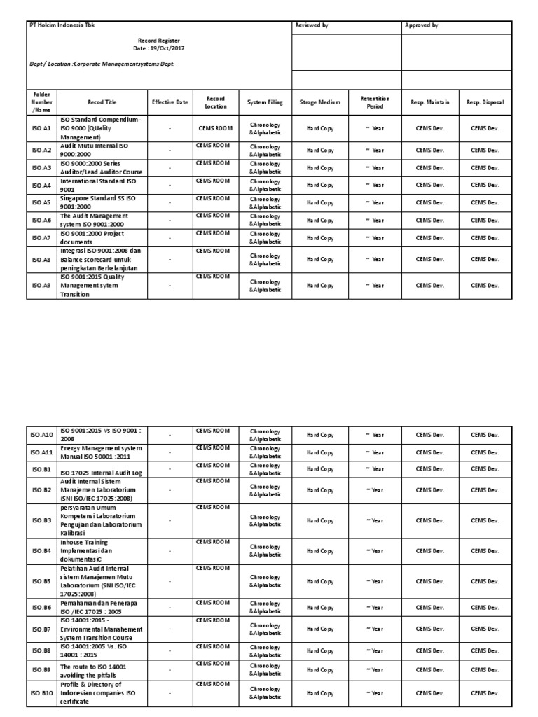 PT Holcim Indonesia ISO Records Overview | PDF | International ...